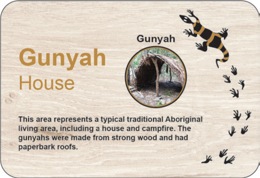 Gunyah -- House